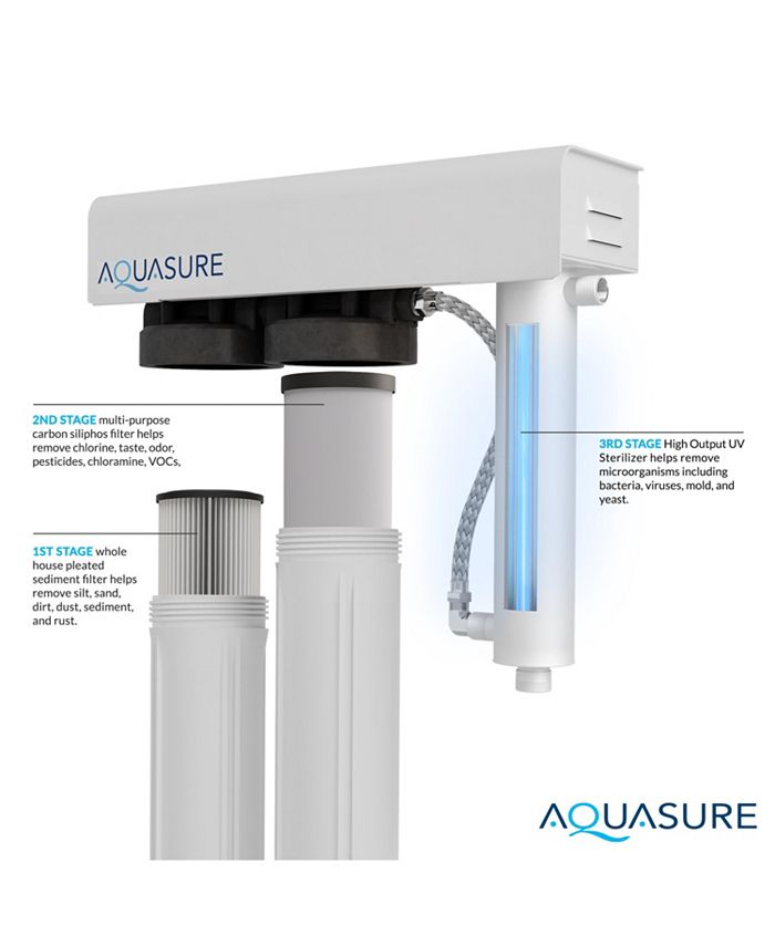 Aquasure Quantum Series | 18 GPM Multi-Stage UV Ultraviolet Light Whole ...