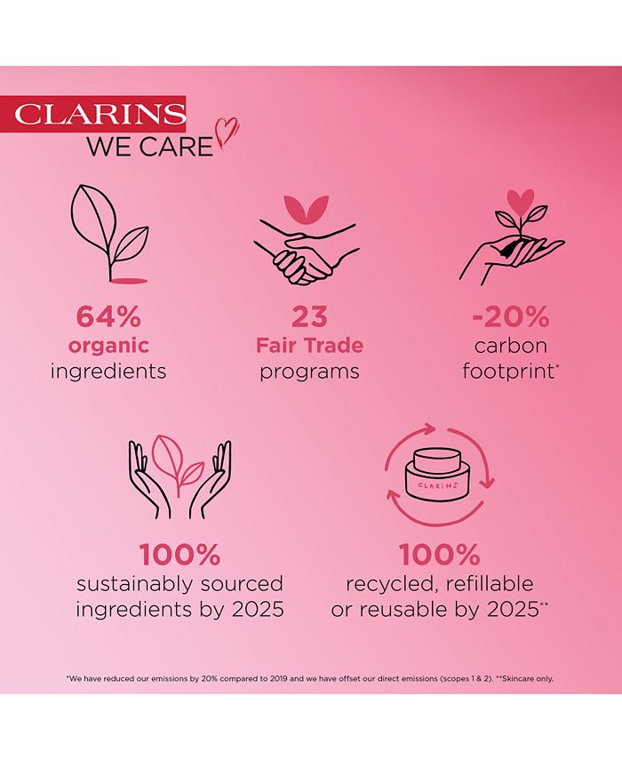 Clarins Fix' Make-Up Setting Spray, 1.7 oz. - Macy's