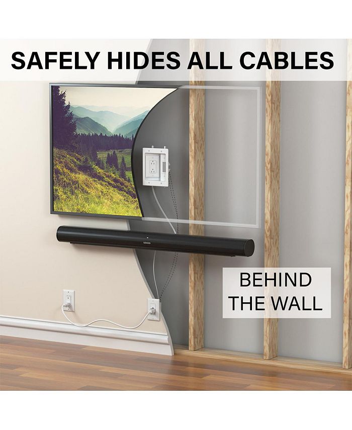 Sanus In-Wall Power Kit For Soundbars and Mounted TVs - Macy's