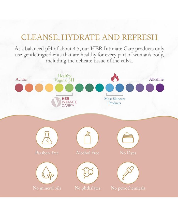 Joylux SHEbar Intimate Soap Bar, 3 Pack - Macy's