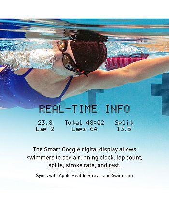 FINIS Smart Goggle Max Kit - Digital Swim Tracking with Real-Time Feedback - Comfortable, Anti ...