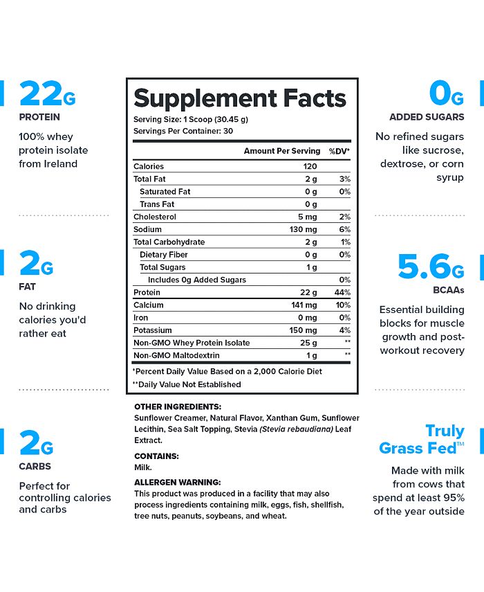 Legion Athletics Legion Whey+ Natural Whey Protein Powder - 30 Servings ...