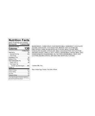 Frango Chocolates - Macy's