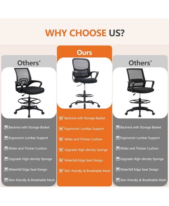Simplie Fun Ergonomic Drafting Chair Tall Standing Desk Office Chair ...