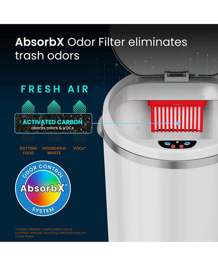 iTouchless Stainless Steel Round Sensor Trash Can with AbsorbX Odor ...