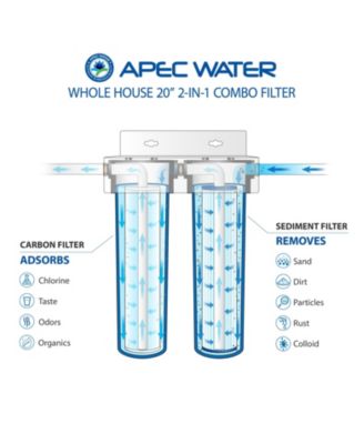 Multi Purpose Water Filter 20 Inch BB Sediment and Carbon Combo