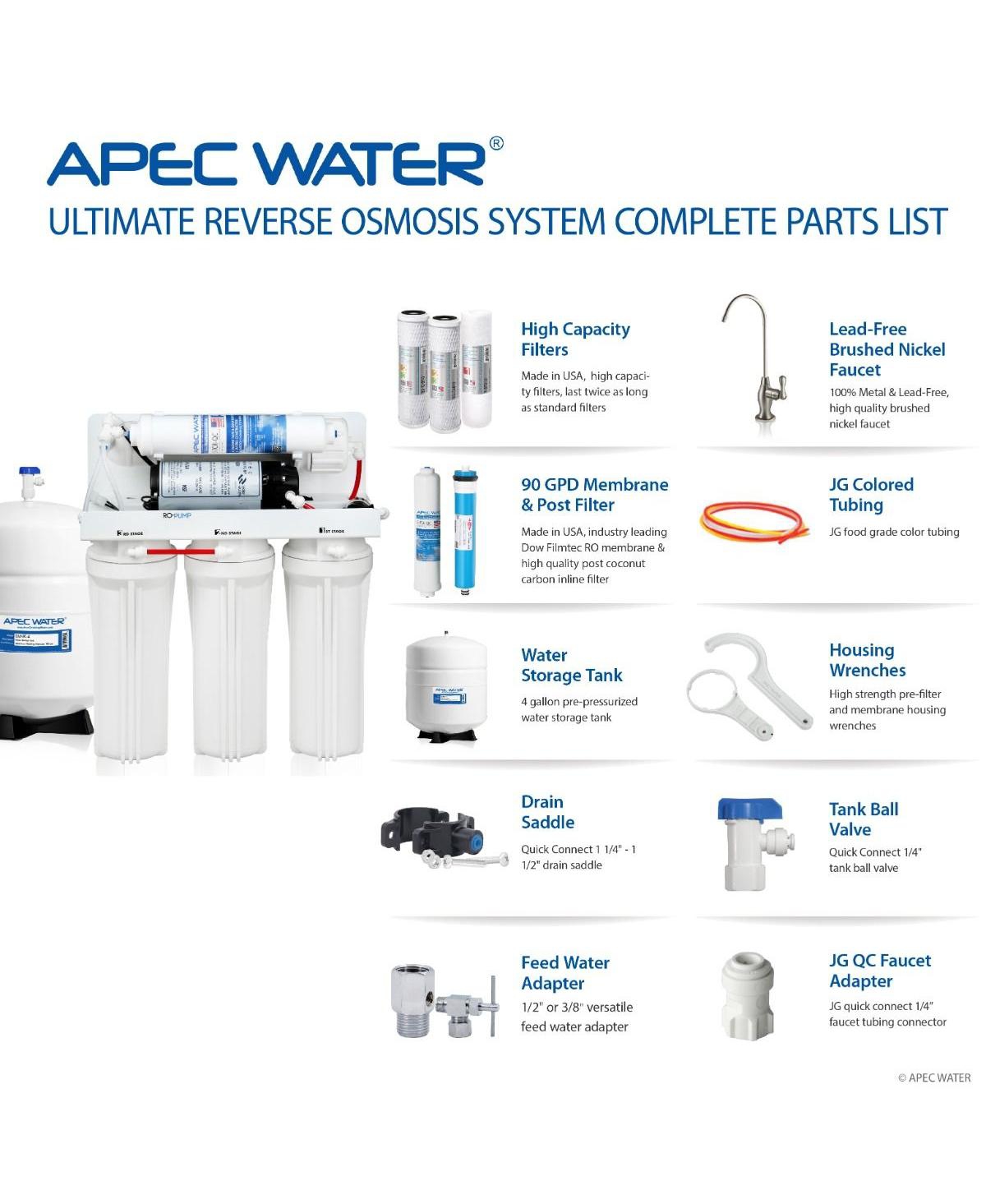 Apec Water Systems Electric Pumped Reverse Osmosis Water System for ... Apec Water Systems Electric Pumped Reverse Osmosis Water System for ...