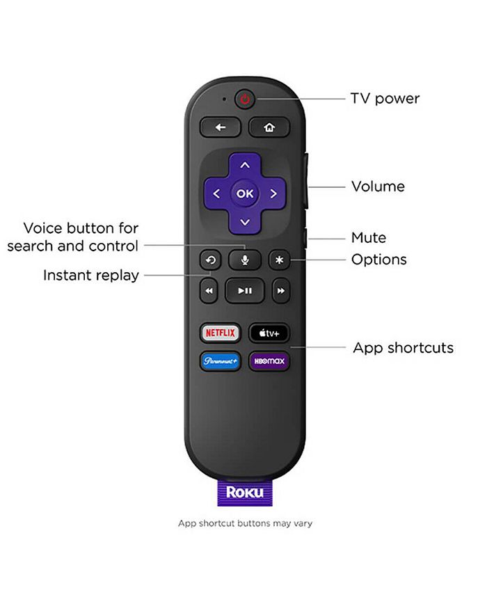 Roku 40" Class 4K FHD LED Select Series Smart TV - 40R3B5 - Macy's