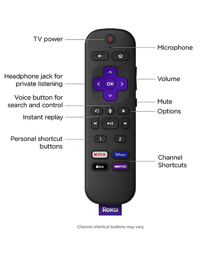 Roku 50" Class 4K HDR LED Select Series Smart TV - 50R4A5R - Macy's