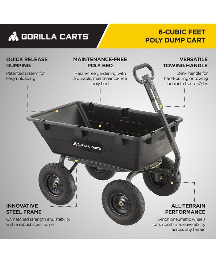 Gorilla Carts Poly Garden Dump Cart Camping Beach Wagon, 1200 Pound ...