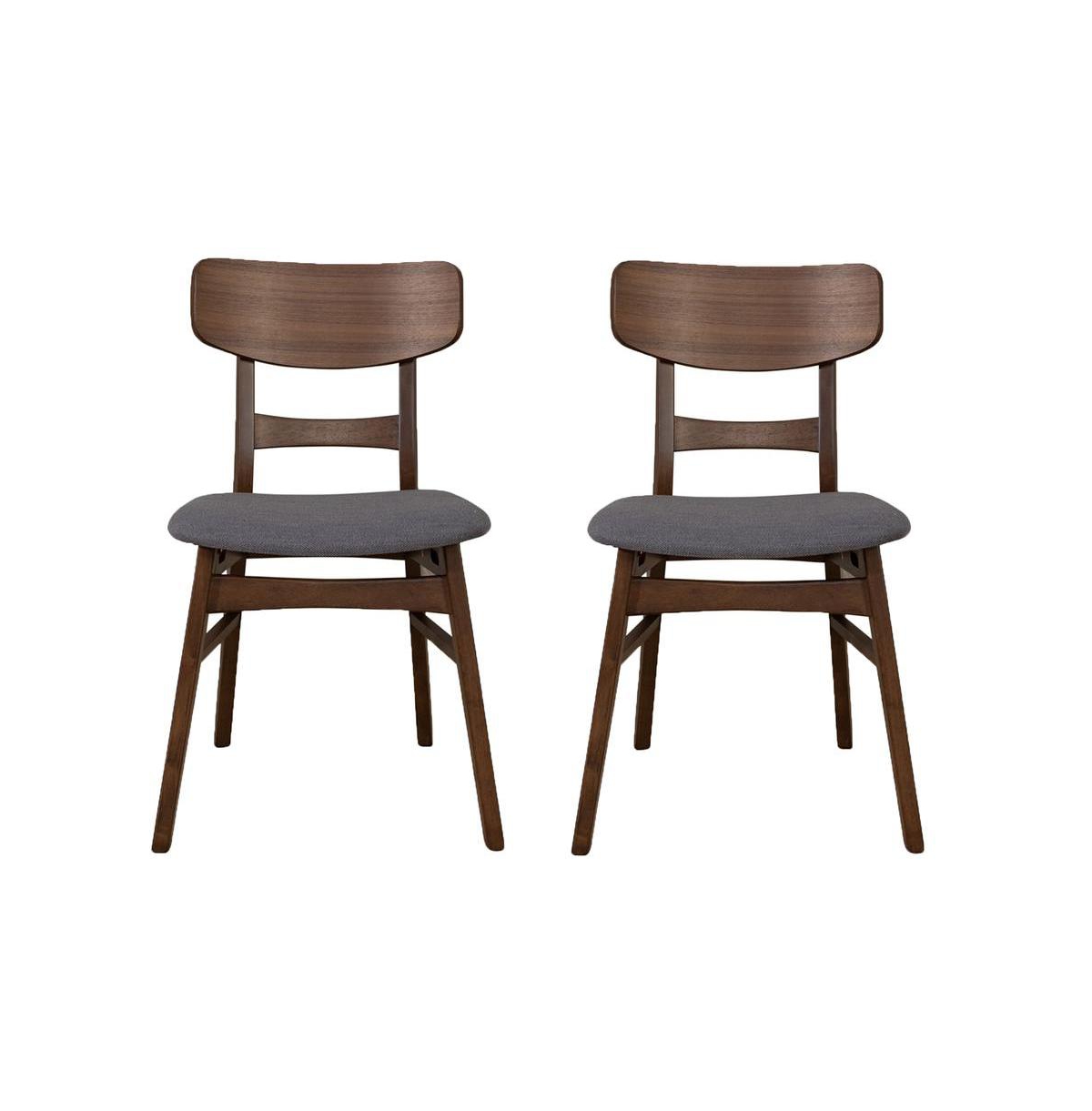 Click here for Panel Back Side Chair- Grey (Rta)- Set of 2 Contem... prices