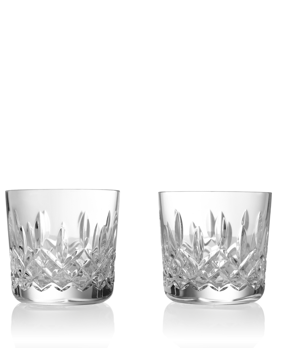 Click here for Waterford Giftology Lismore Tumbler 7.5 oz  Set of... prices