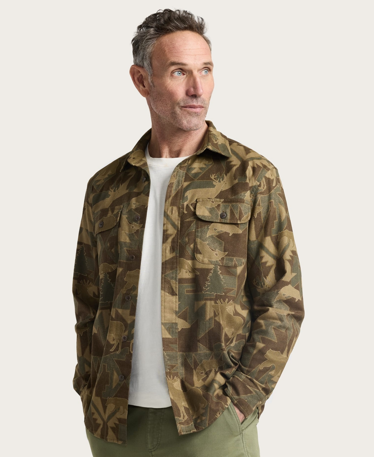 Click here for Pendleton Mens Tanner Twill Camo Shirt - Wild Camo prices