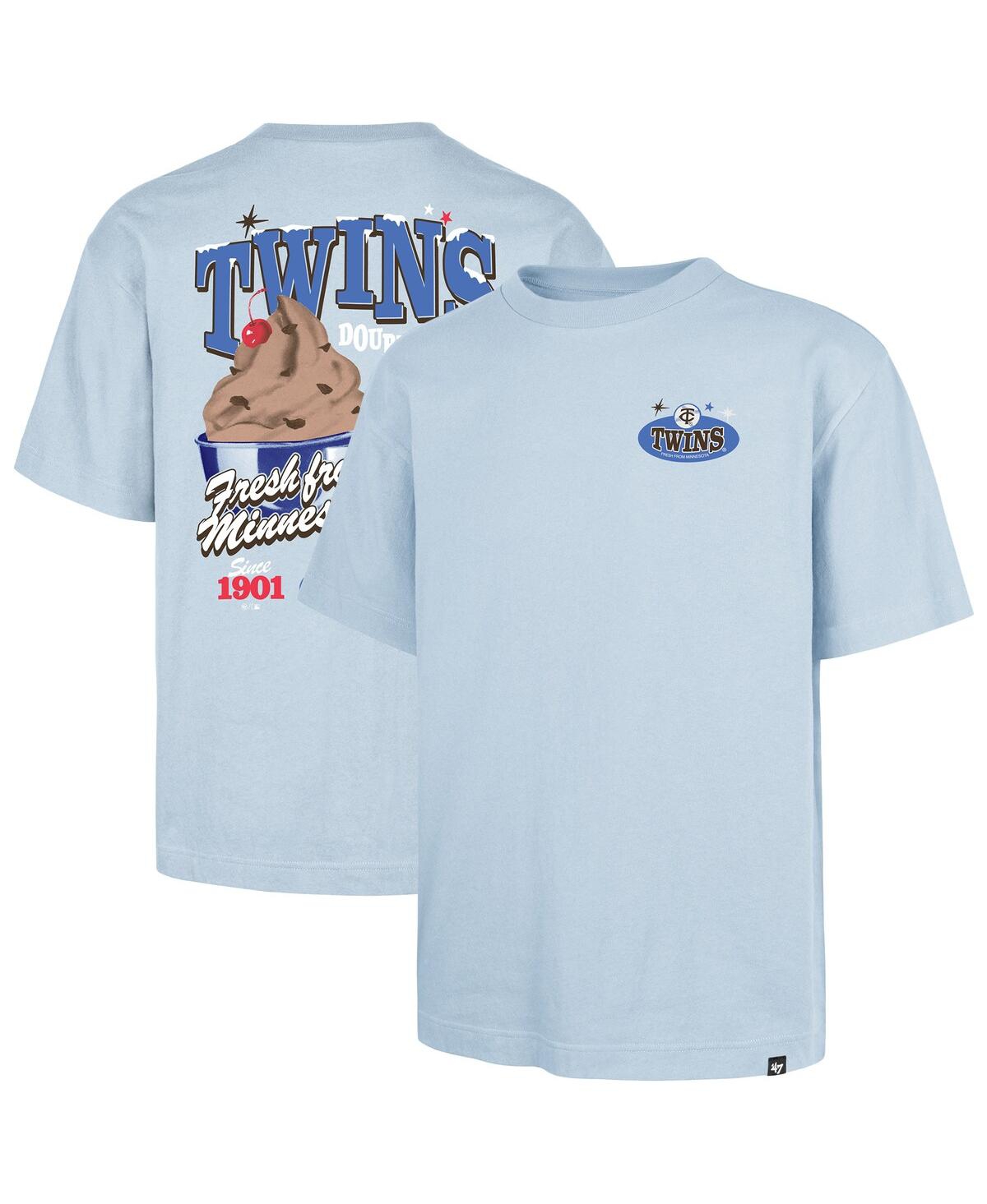 Click here for 47 Brand Mens Light Blue Minnesota Twins Ice Cream... prices