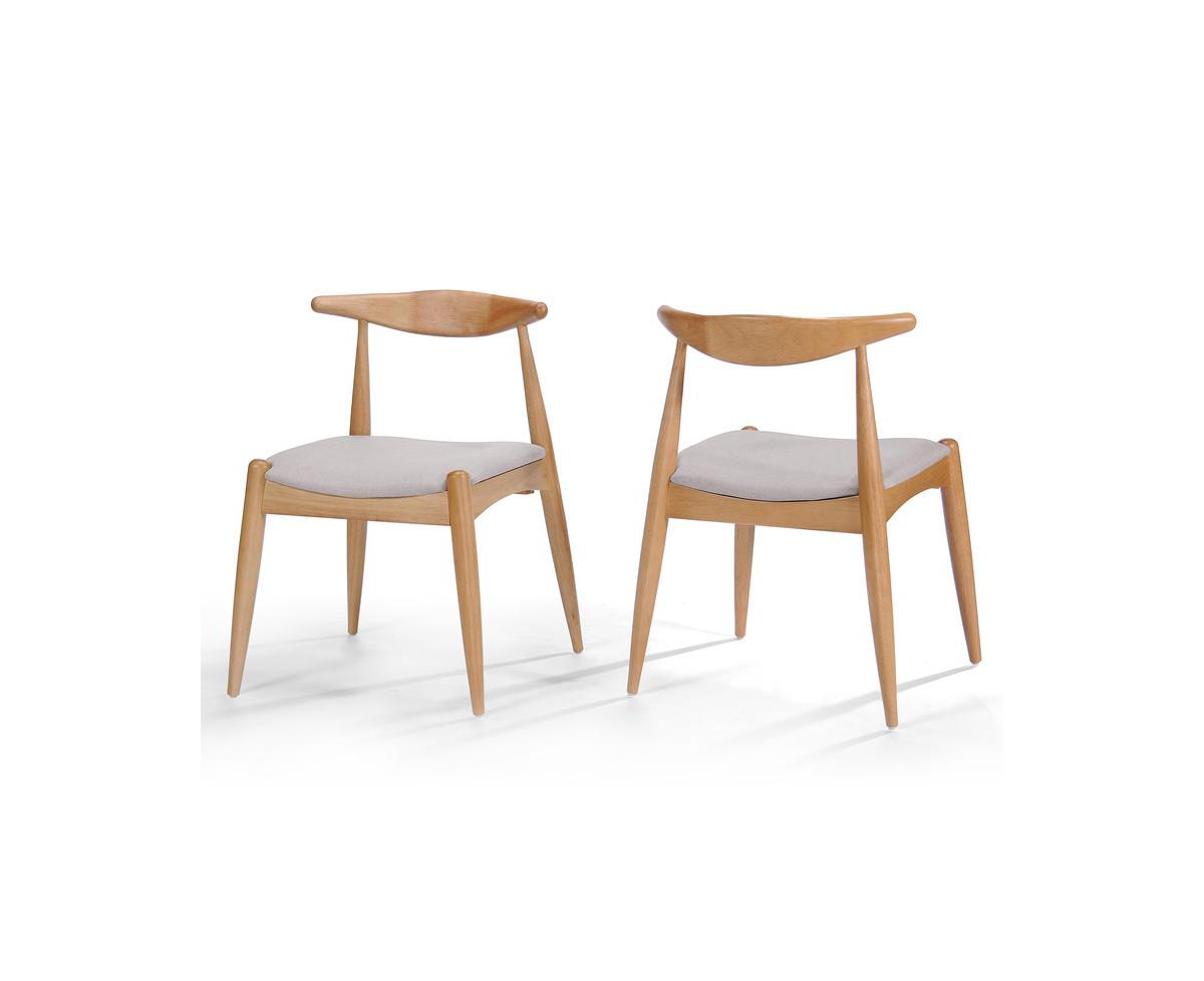 Click here for sumyeg Rubberwood Dining Chairs with Ergonomic Bac... prices