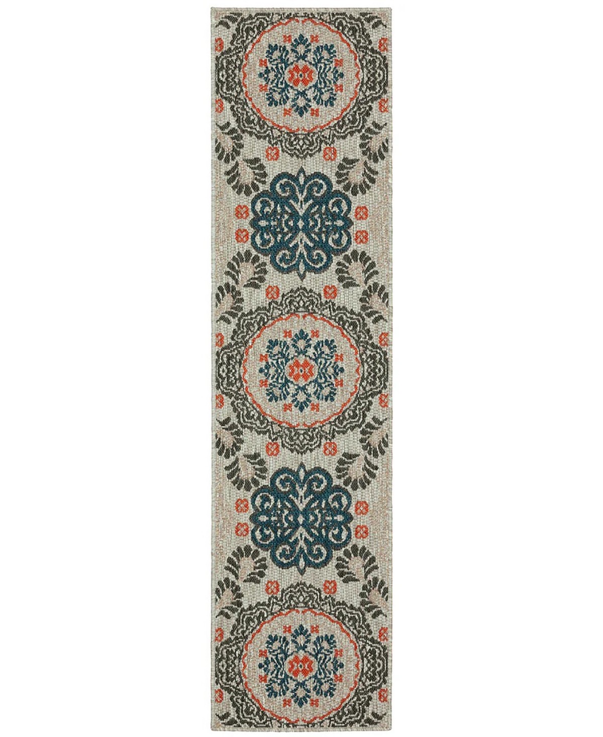 Click here for Oriental Weavers Latitude 1903W Gray 110 x 76 Runn... prices