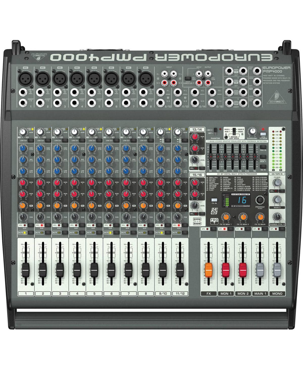 Click here for Behringer Europower PMP4000 1600-Watt 16-Channel P... prices