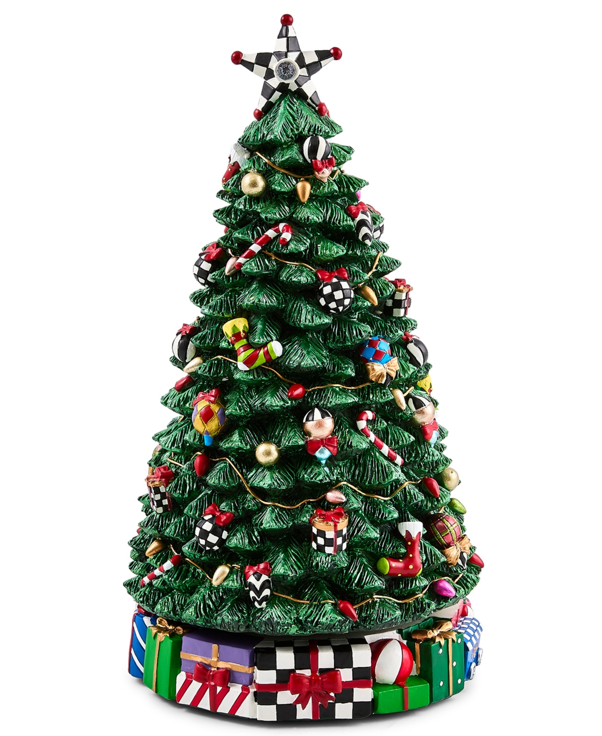 Click here for MacKenzie-Childs Christmas Carol Rotating Musical... prices