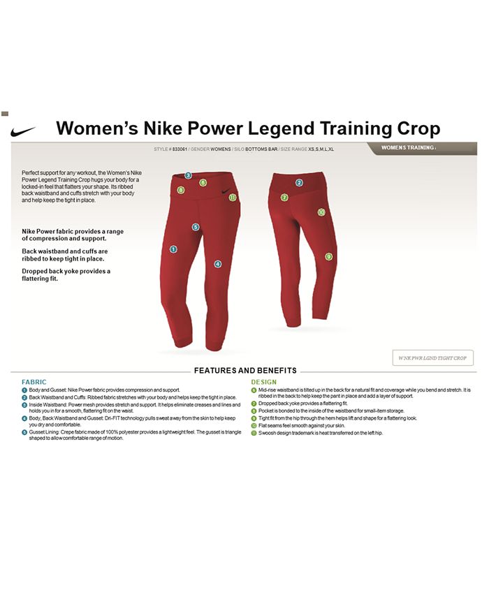 Nike Power Legend Cropped Compression Training Leggings - Macy's