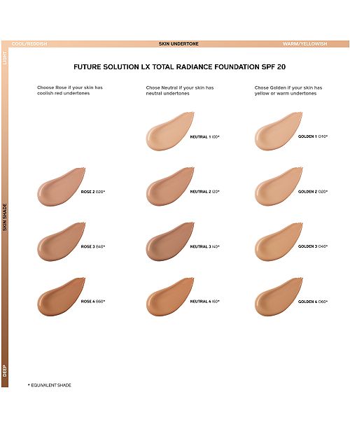 Shiseido Future Solution LX Total Radiance Foundation Broad Spectrum ...