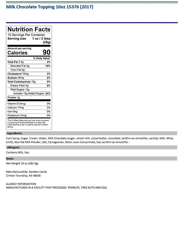 Sanders Fabulous Favorites Gift Basket & Reviews - Food & Gourmet Gifts ...