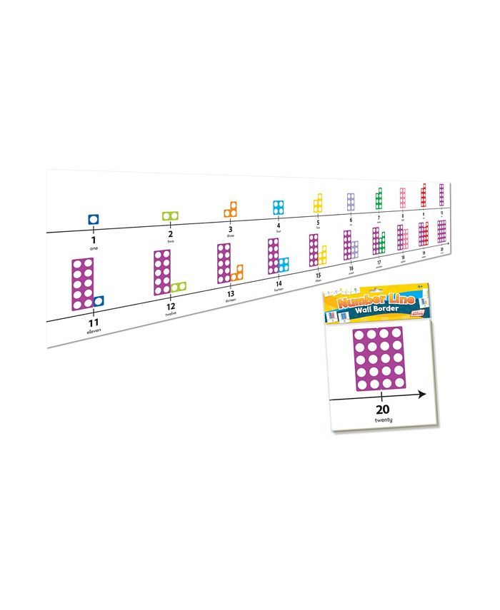 Junior Learning Number Line Wall Border Learning Activity - Macy's