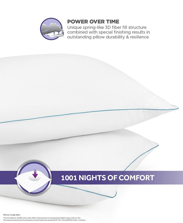Great Sleep Everlasting Loft with Suprelle® ExtraLife Fiber King Pillow - Macy's