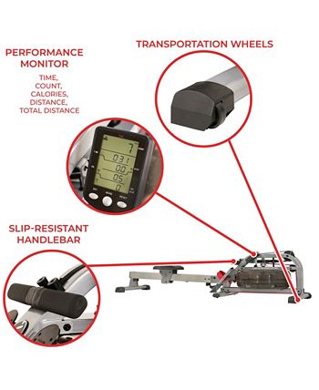 Sunny Health & Fitness Sunny Health and Fitness Water Rowing Machine ...