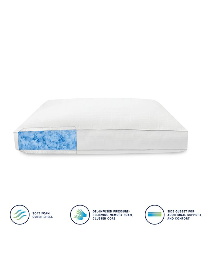 SensorPEDIC CLOSEOUT! Optiblend Triple Layer Hybrid Gel-Infused Memory ...