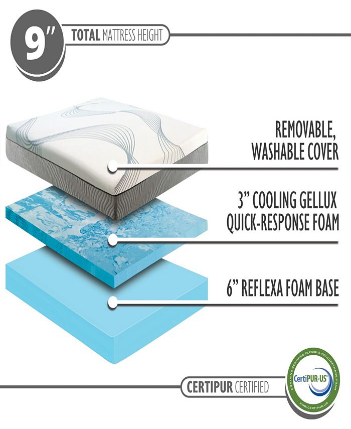 Ultima Cooling Gellux Latex Mattress, Queen - Macy's