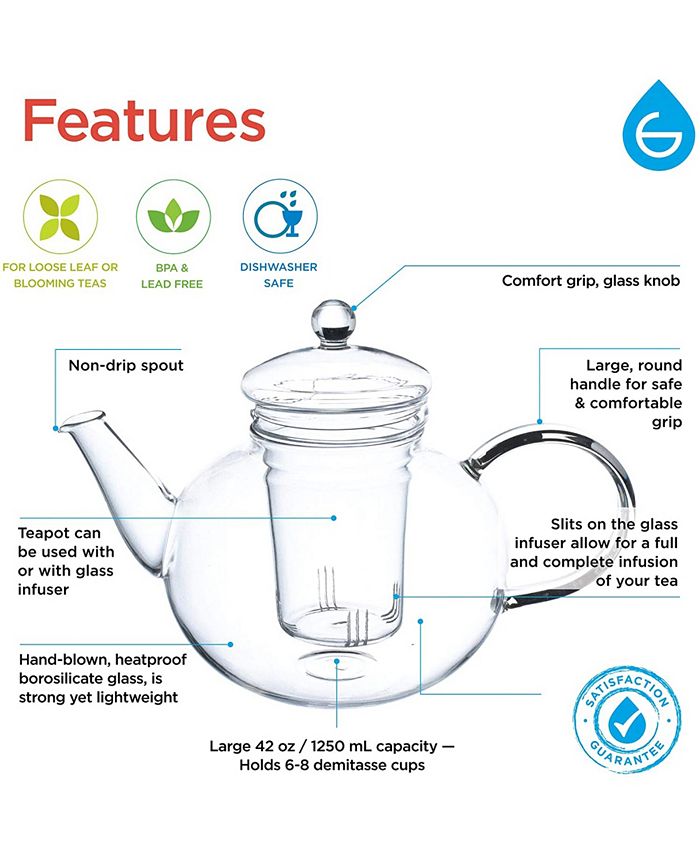 GROSCHE Monaco Glass Teapot with Glass Tea Infuser, 42 fl oz Capacity ...