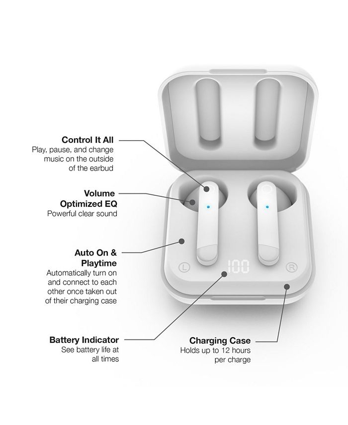iTouch Amp Plus True Wireless Bluetooth In-Ear Earbuds - Macy's