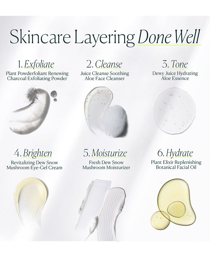 Well People Fresh Dew Snow Mushroom Gel-Cream Moisturizer - Macy's