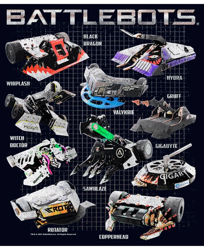 Battlebots Girl's Most Ruthless Competitors Child T-Shirt - Macy's