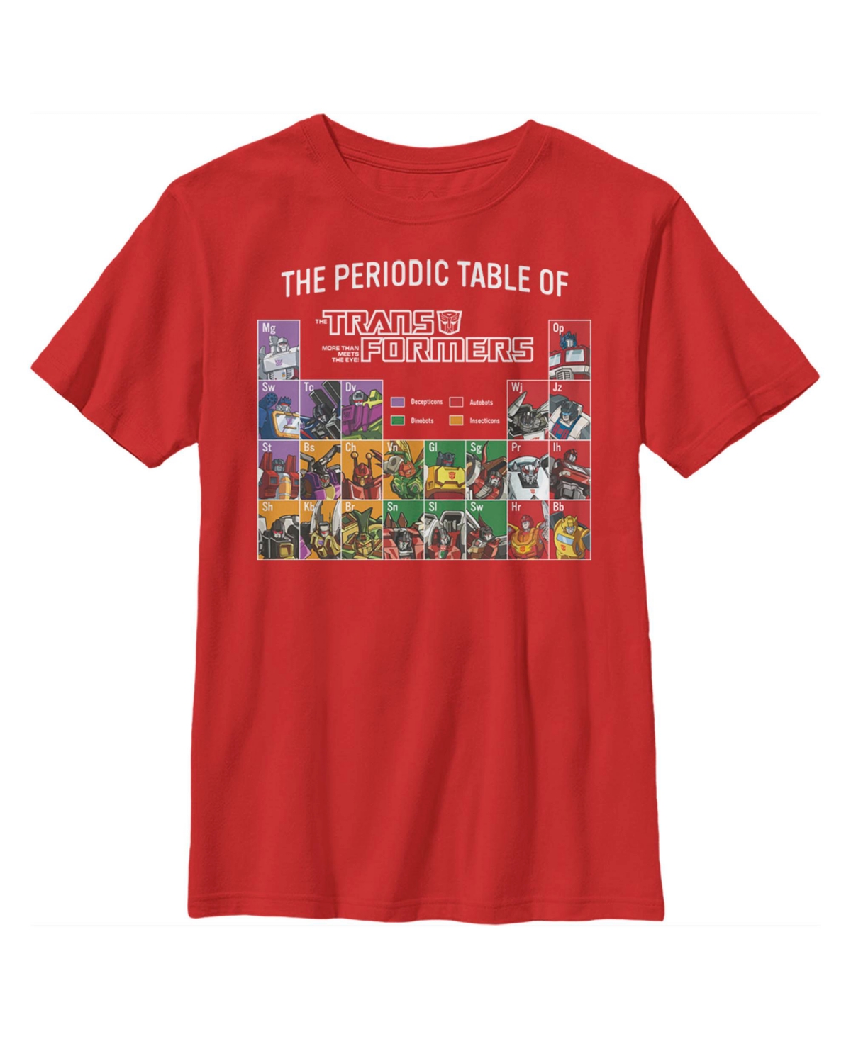 Hasbro Boy's Transformers Periodic Table Of Transformers Child T-shirt ...