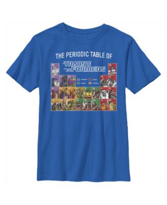 Boy's Transformers Periodic Table of Transformers Child T-Shirt - Macy's