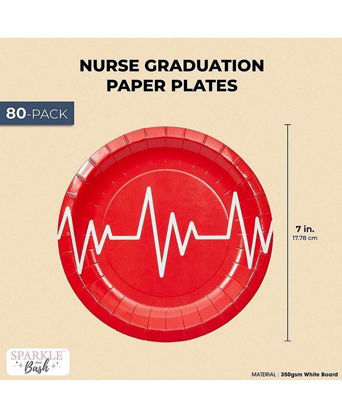 Sparkle and Bash 80 Pack Red Paper Plates for Nurse Graduation Party ...