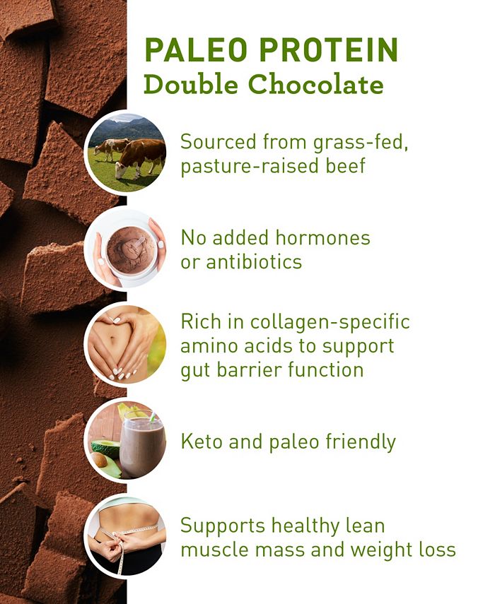 Amy Myers MD® Paleo Protein Double Chocolate 7 Day Pack - Macy's