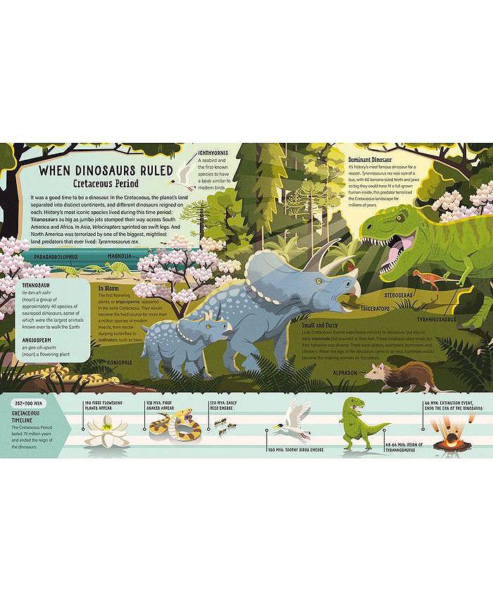 Barnes & Noble Dinosaurs: 400 Words for Budding Paleontologists by ...