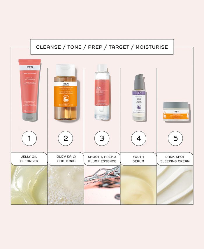 Ren Clean Skincare Perfect Canvas Smooth, Prep & Plump Essence - Macy's