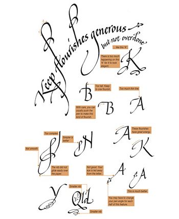 Art Maker Master class Collection Calligraphy Art Kit Beginner To ...