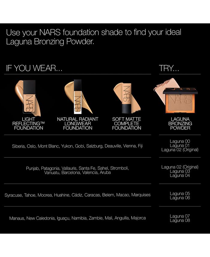 NARS Talc-free Laguna Bronzing Powder Mini - Macy's