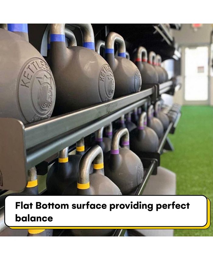 Kettlebell Kings | Kettlebell Weights | Powder Coat Kettlebell Weights ...