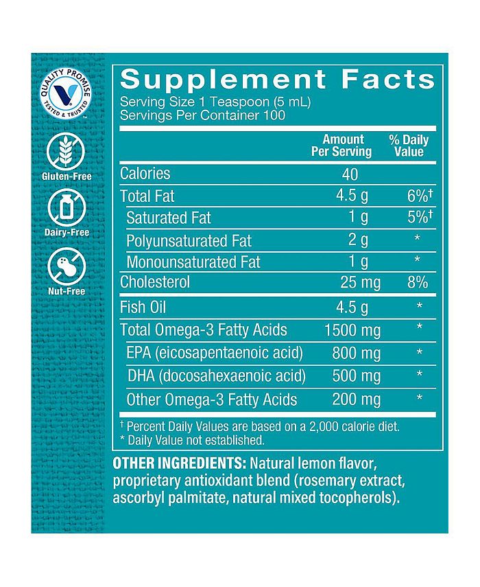 The Vitamin Shoppe Omega-3 Fish Oil - EPA 800 MG/DHA 500 MG - Supports Cardiovascular, Brain ...
