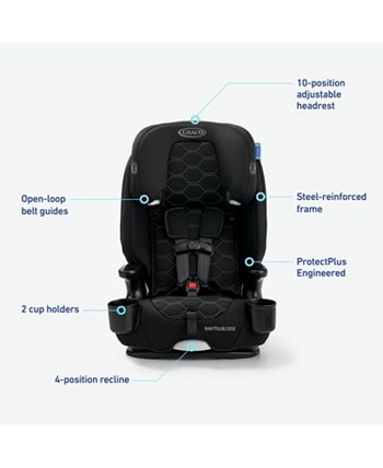 Graco Nautilus 2 0 Lx Review
