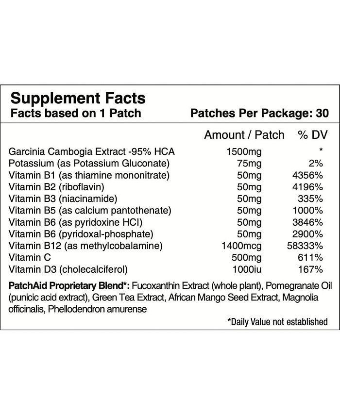PatchAid Metabolism Plus with Garcinia Cambogia Patch by (30-Day Supply) - Macy's