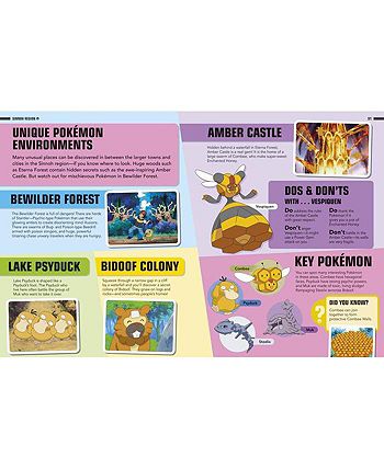 Barnes & Noble Pokémon Ash's Atlas by Glenn Dakin - Macy's