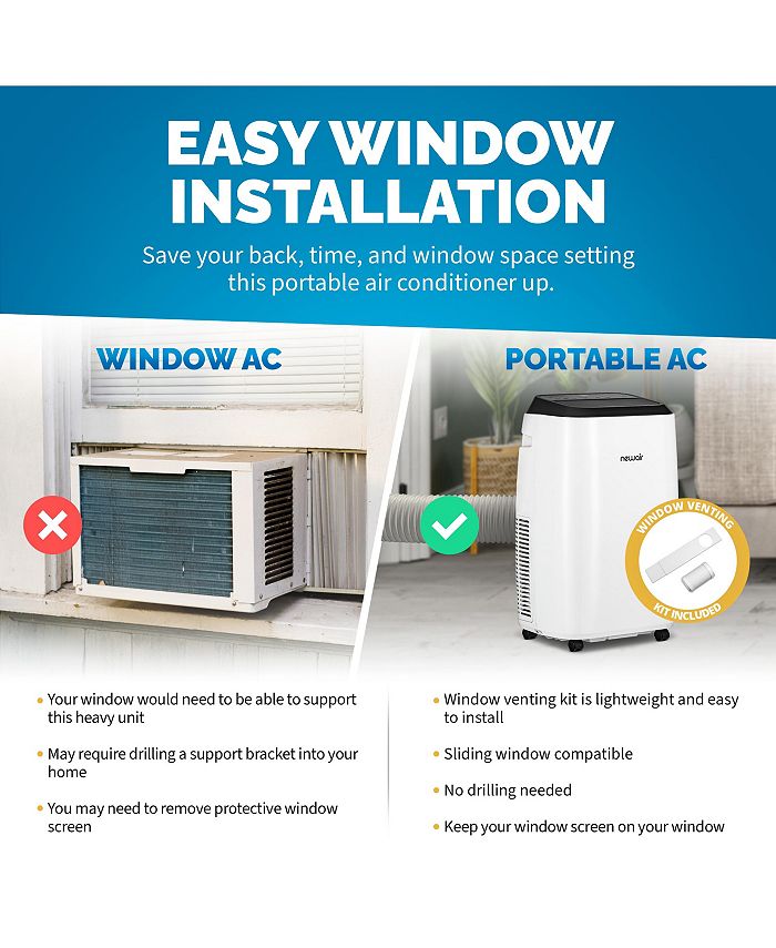 Newair 14,000 BTU Portable Air Conditioner (10,000 BTU DOE), Modern AC ...