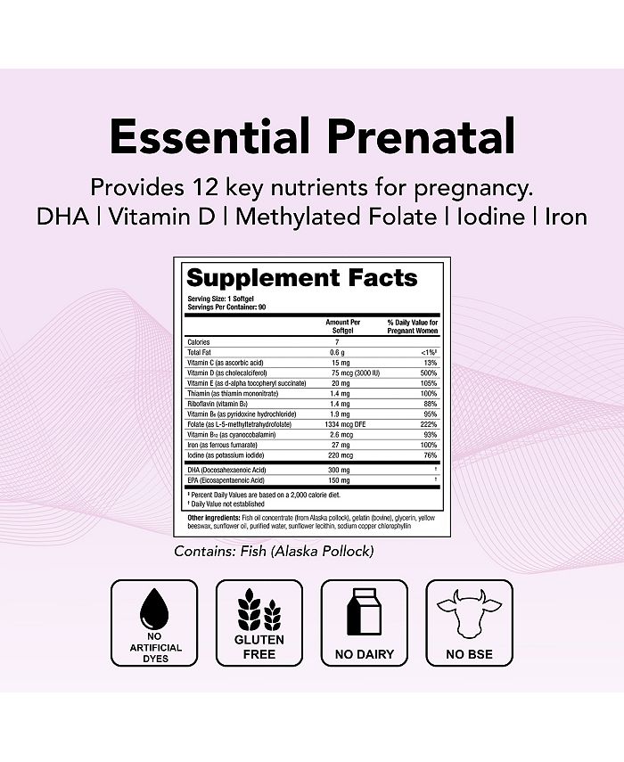 Theralogix TheraNatal One Prenatal Vitamins for Women - Macy's