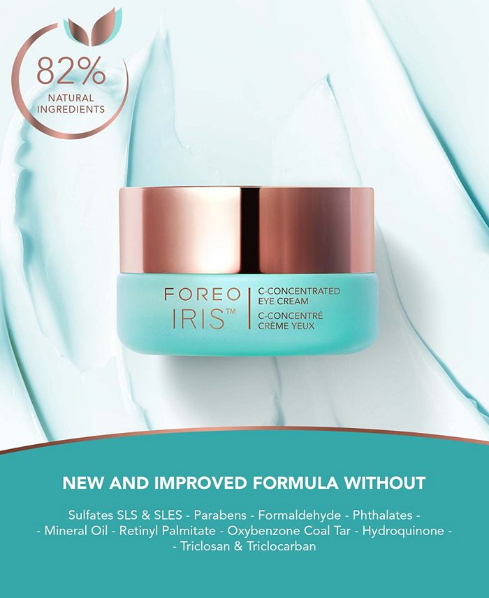 FOREO IRIS C-Concentrated Eye Cream, 15 ml - Macy's